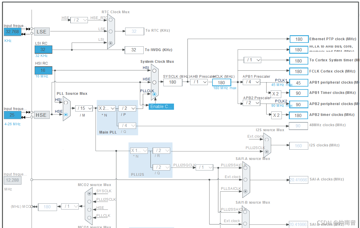 整理笔记——STM32CuBe 生成LWIP与FreeRTOS调试记录_stm32 lwip-CSDN博客