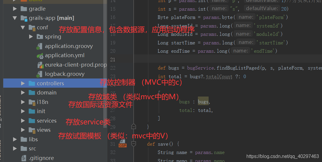 groovy+grails+gradle开发_gradle+grails-CSDN博客