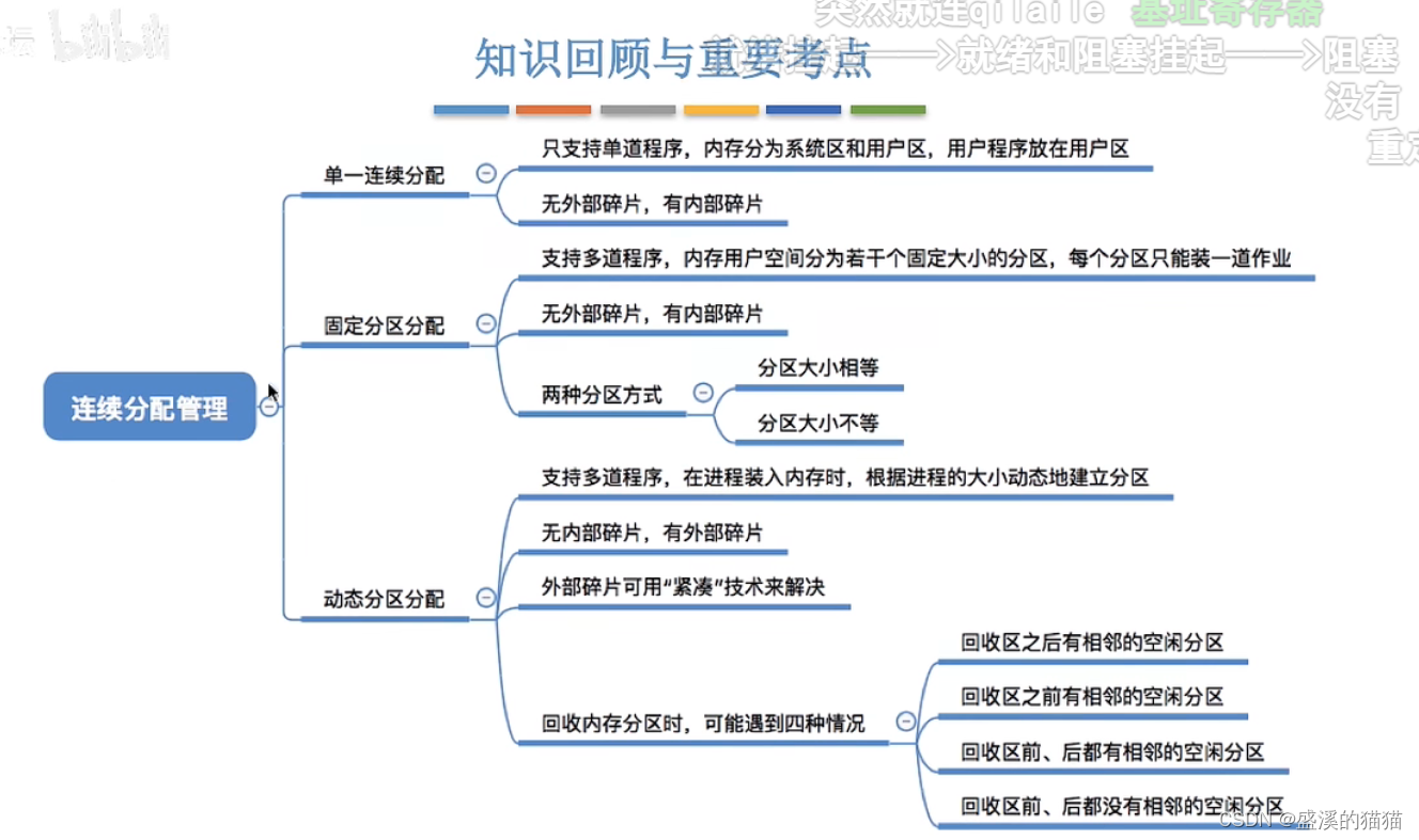 chatgpt You are being rate limitedWhat happened?The owner of this website (chat.openai.com ...