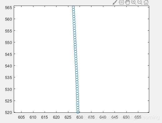 代码：利用Steger算法提取激光中心线的亚像素坐标（Matlab）_matlab亚像素中心线提取-CSDN博客