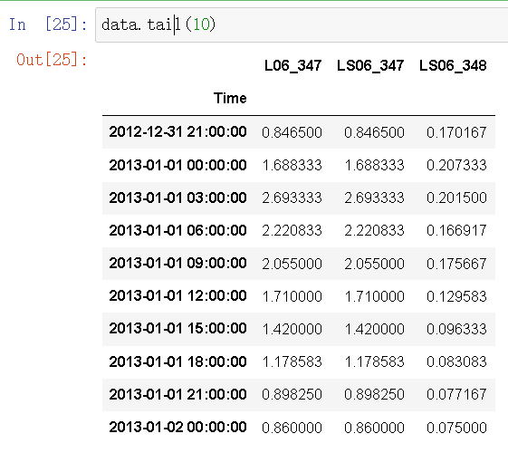 pandas中的时间操作_pandas 取记录字典 timestamp-CSDN博客