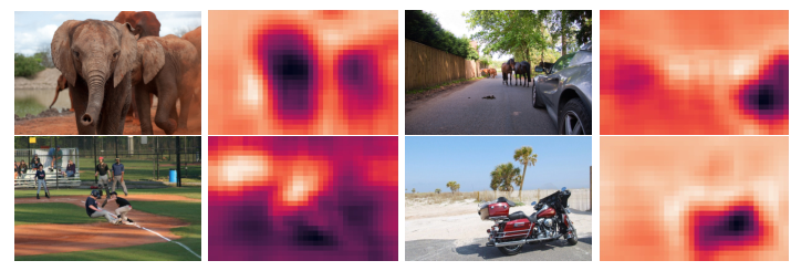 【读点论文】detectors Detecting Objects With Recursive Feature Pyramid And Switchable Atrous