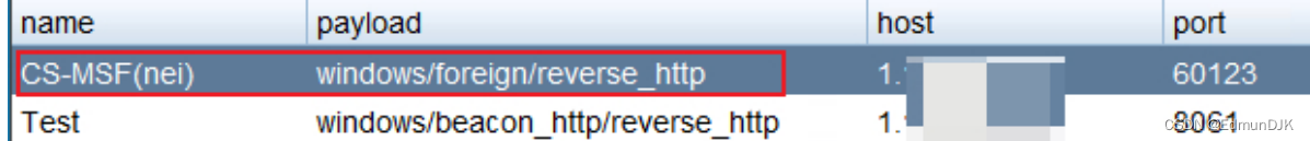 DAY41：Cobalt Strike 工具使用_cobaltstrike vnc.dll-CSDN博客