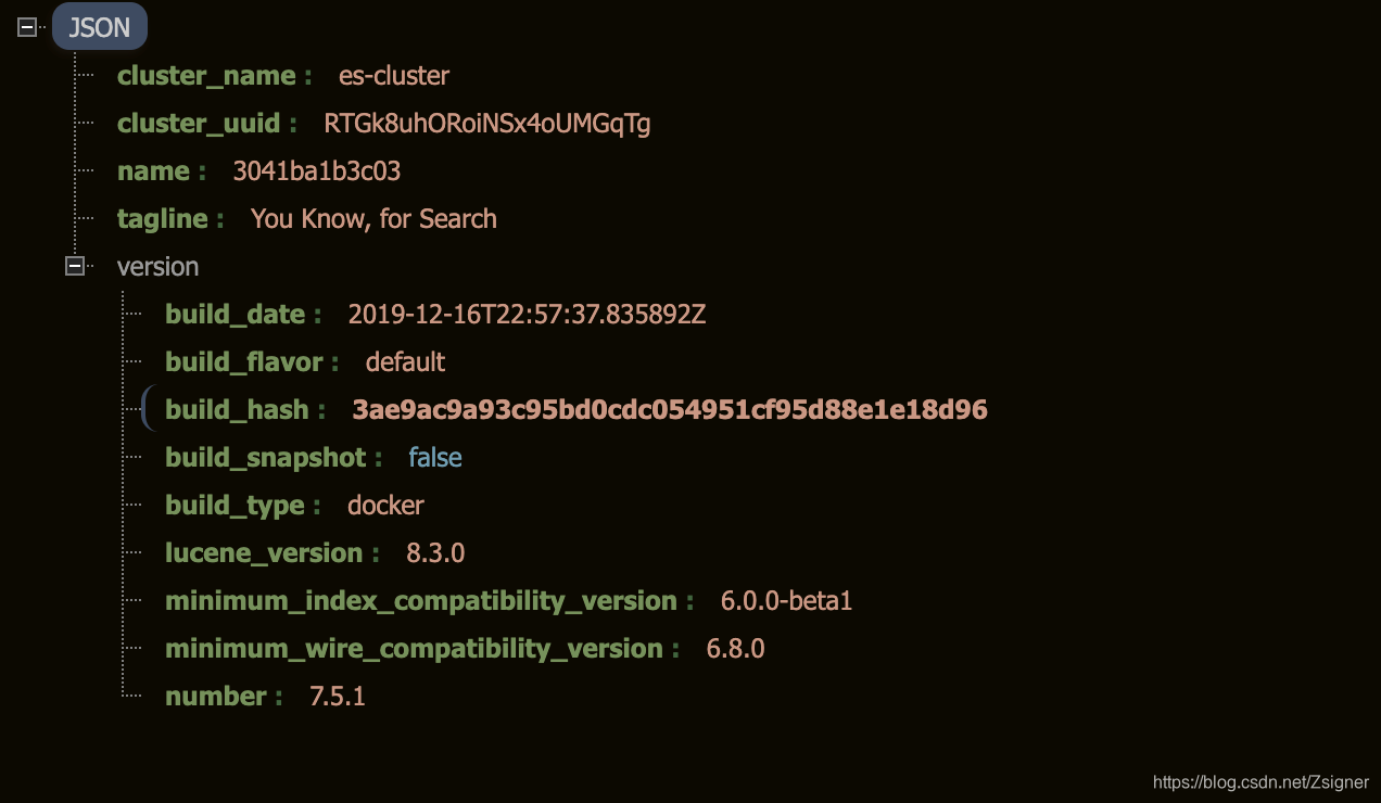 【DOCKER】Docker 安装ElasticSearch，Kibana【单机免密版】_搭建无密码单机es-CSDN博客