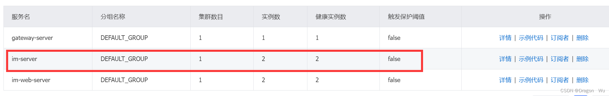 SpringCloud Nacos Gateway 负载均衡 Netty的Websocket_netty注册到nacos-CSDN博客