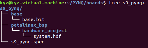 蚂蚁S9矿板ZYNQ7010开发板移植PYNQ_2.5_pynq 蚂蚁s9-CSDN博客