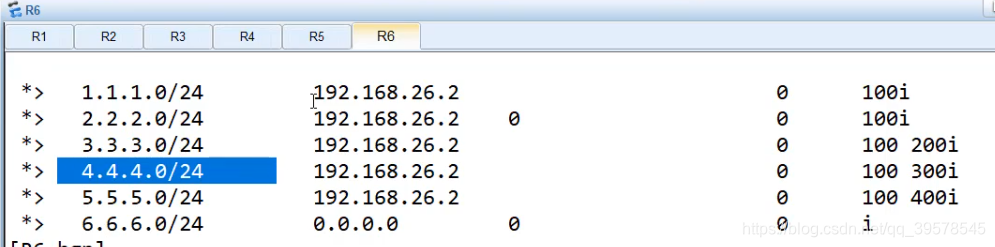 BGP 路由过滤和引入和缺省路由_bgp发布缺省路由-CSDN博客