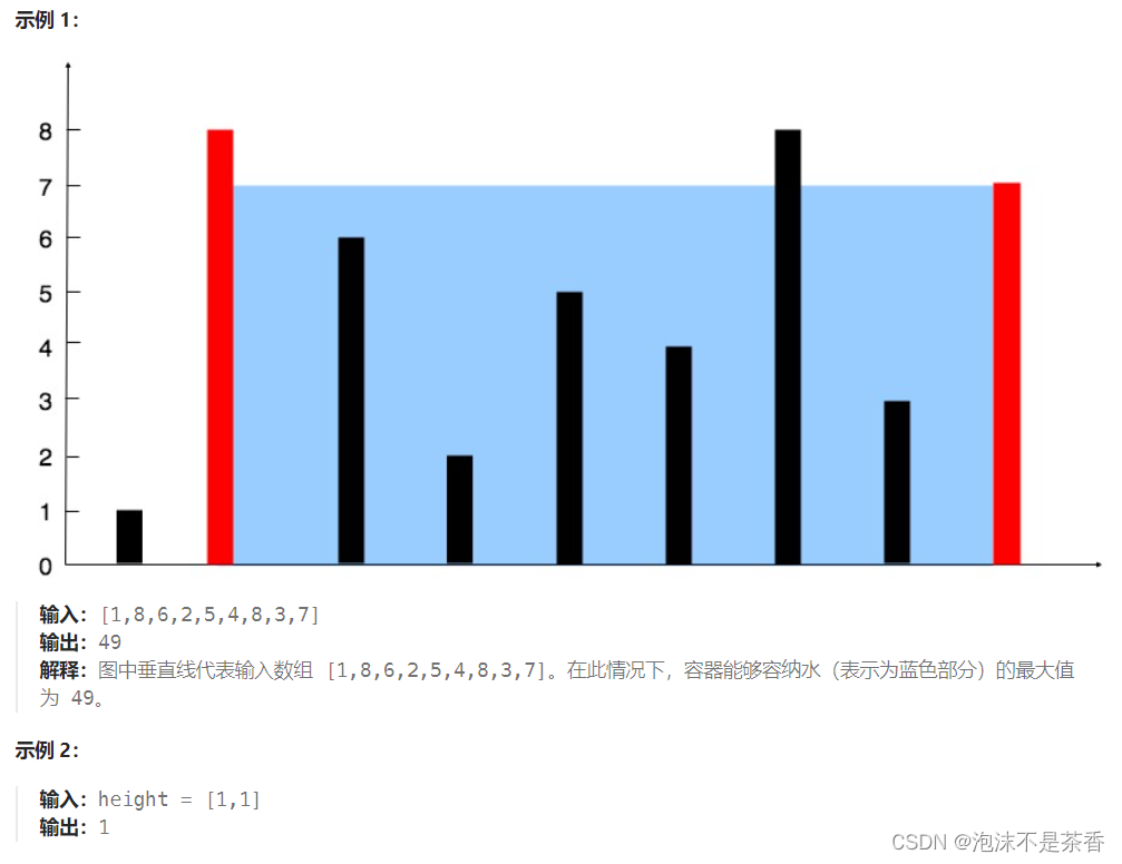 Leetcode面试经典150题题解leetcode题解pdf Csdn博客 9851