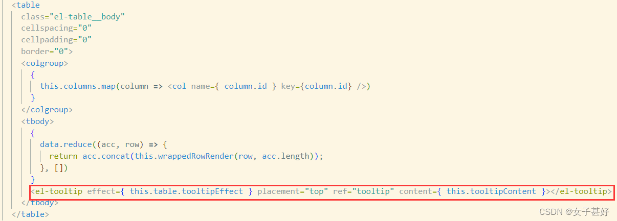 eltable 合计行添加tooltip_el-table tooltip-CSDN博客