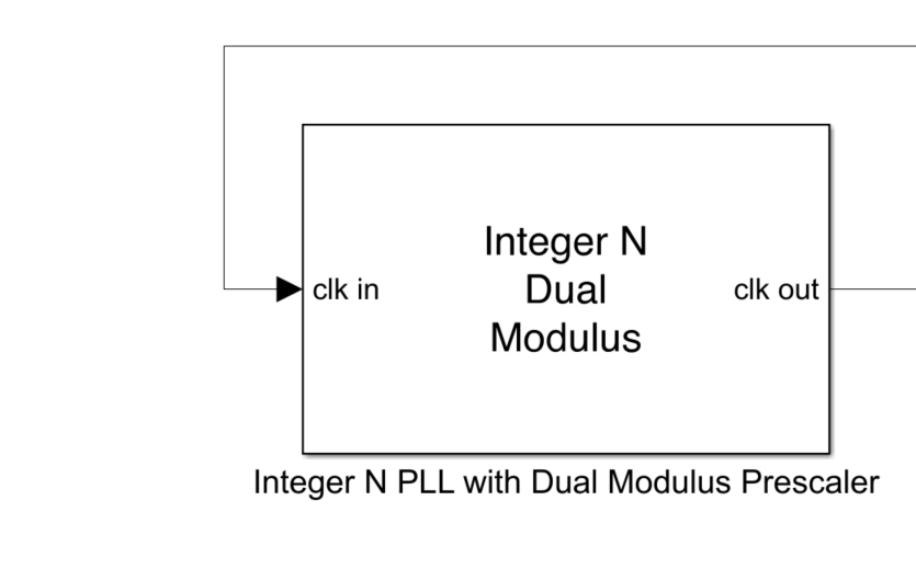 Matlab simulink PLL学习笔记-CSDN博客