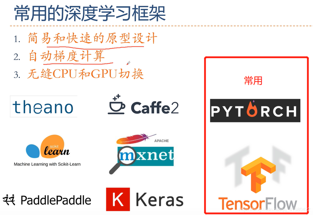 神经网络与深度学习理论,tensorflow2.0教程,cnn_tensorflow神经网络识到深度学习电子书-CSDN博客