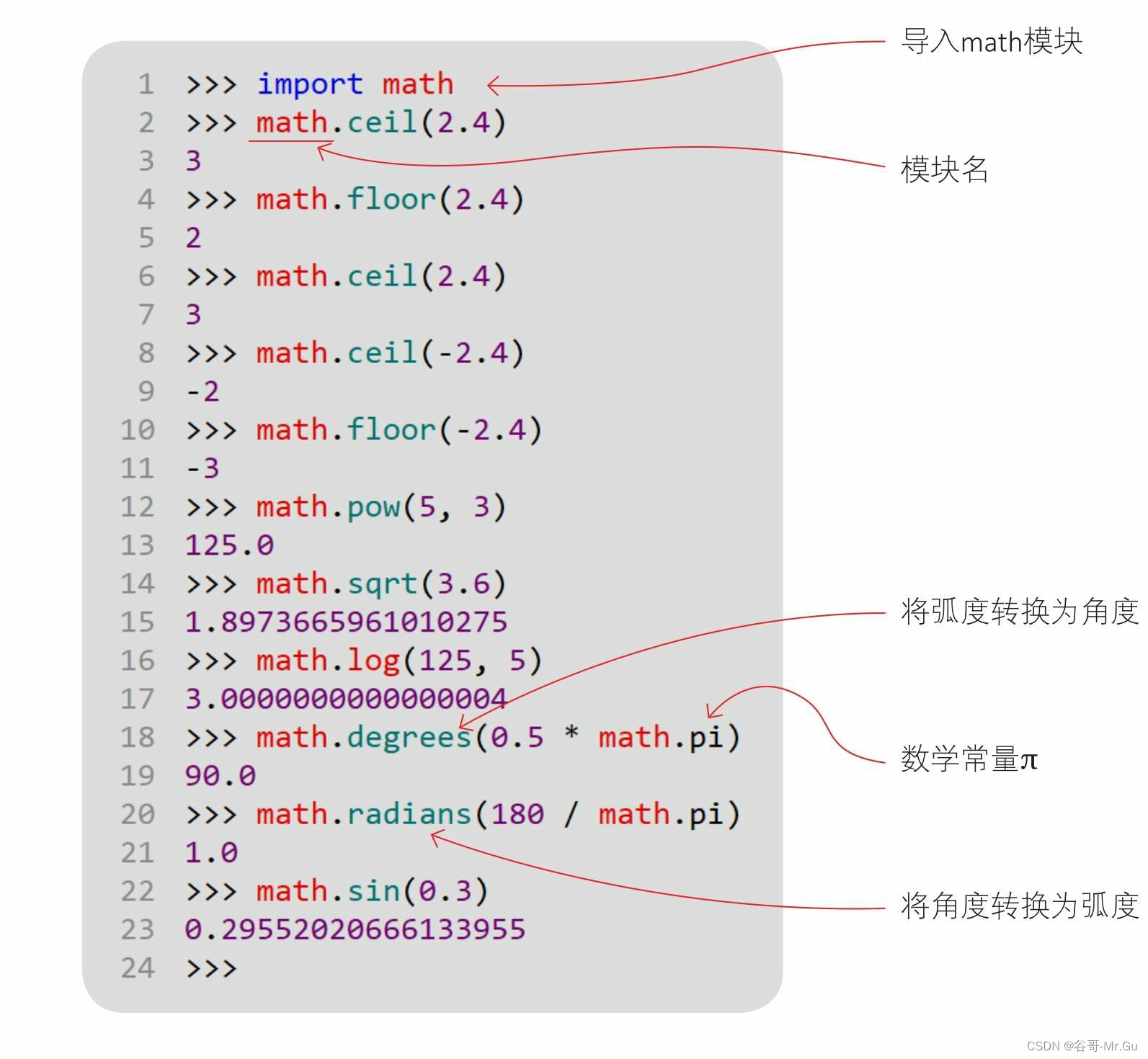 0基础学习python完整教程：11常用的内置模块python内置模块怎么学 Csdn博客