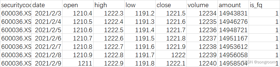 Rust: duckdb和polars读csv文件比较_rust duckdb-CSDN博客