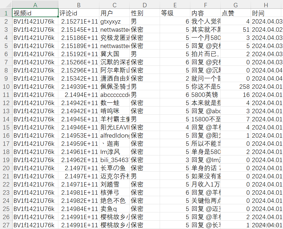 Python实战项目4：b站评论词频统计绘制词云图用户评论内容中高频词语出现次数统计 Csdn博客