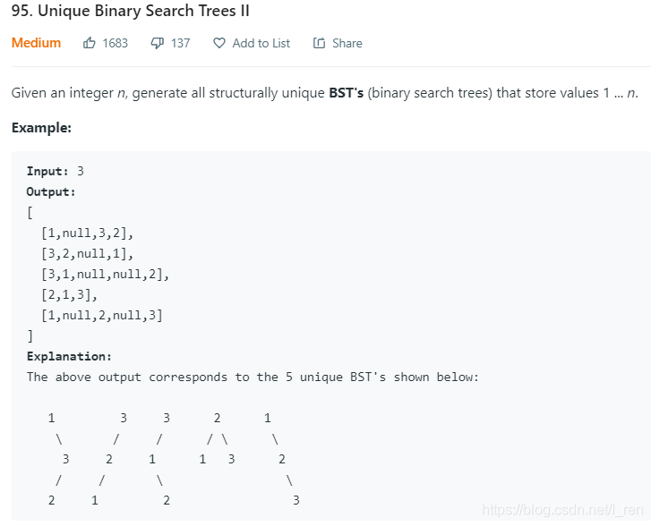 Leetcode 95. Unique Binary Search Trees Ⅱ-CSDN博客