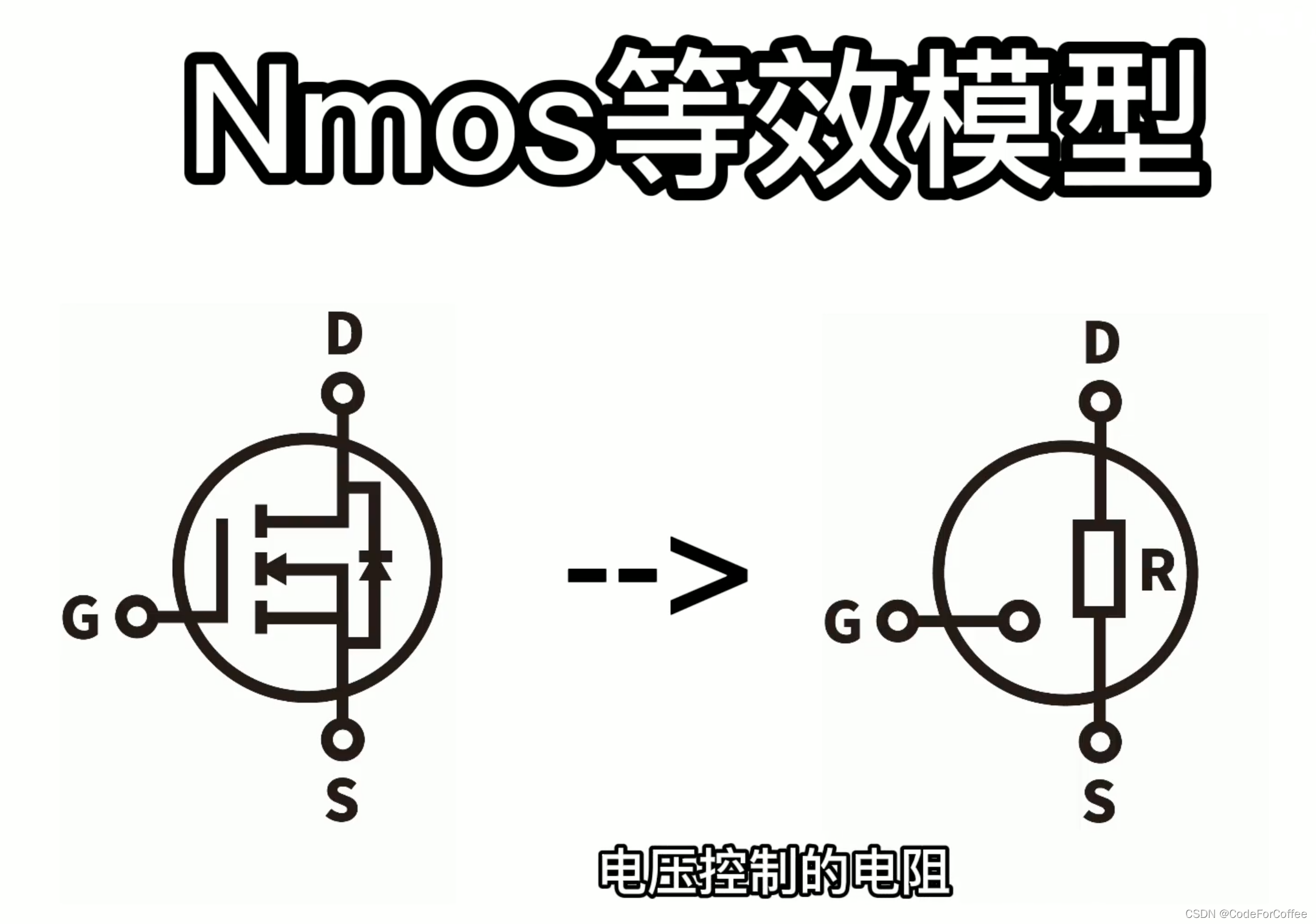 MOSFET详解：原理、应用与选型指南-CSDN博客
