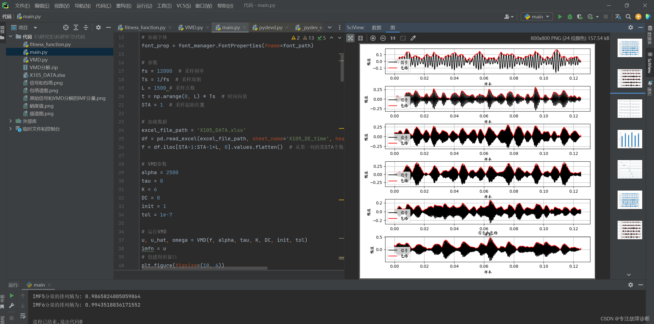 VMD分解，python代码，包络线，包络谱，中心频率，峭度值，能量熵，样本熵，模糊熵，排列熵，近似熵，包络熵，频谱图，包含所有程序的python代码_vmd算法分解的imf信号的能量熵一般用 ...
