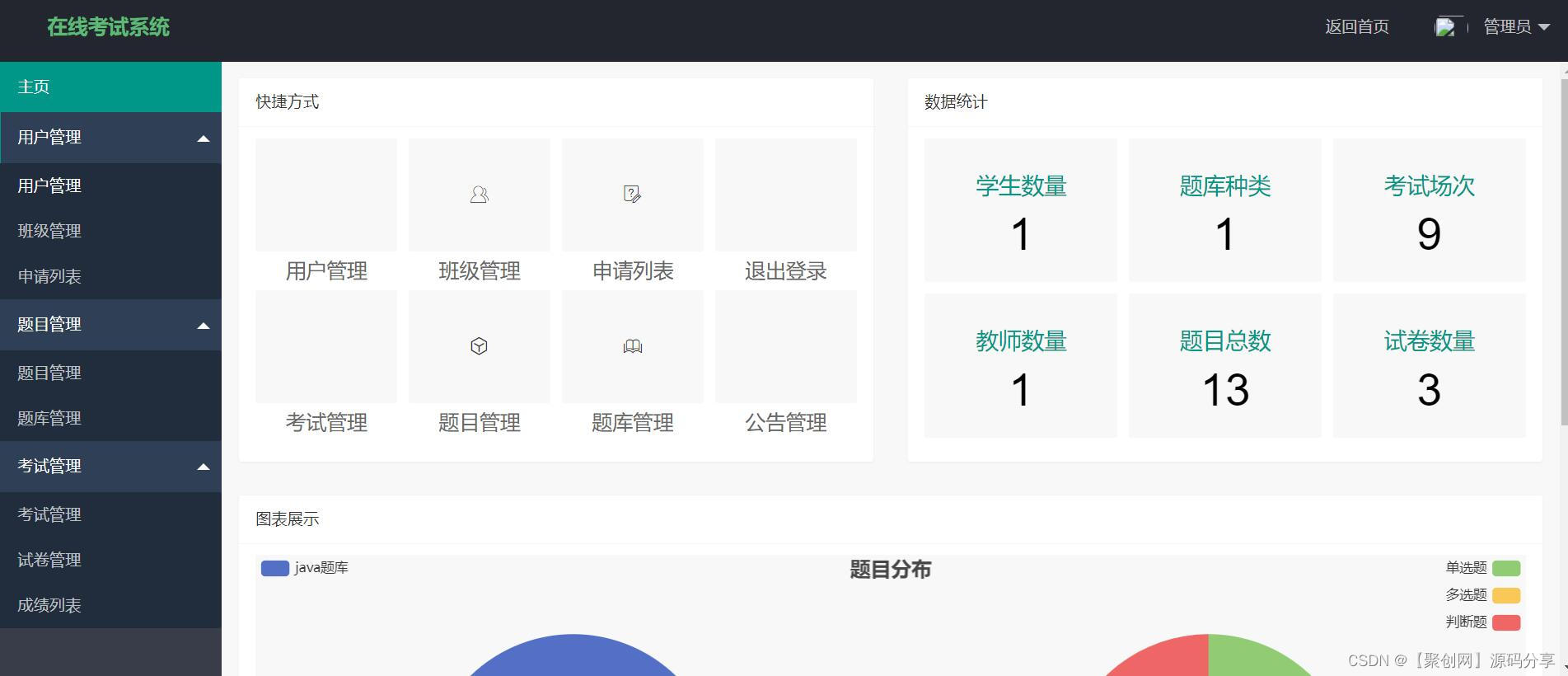 基于springboot+thymeleaf+mybaitsplus的java在线考试管理系统-CSDN博客