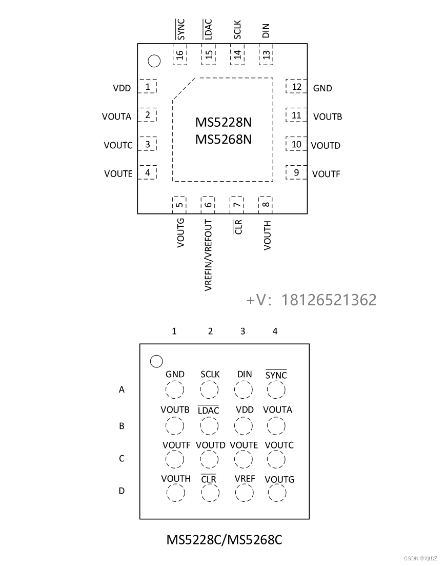 MS5228数模转换器可pin对pin兼容AD5628-CSDN博客