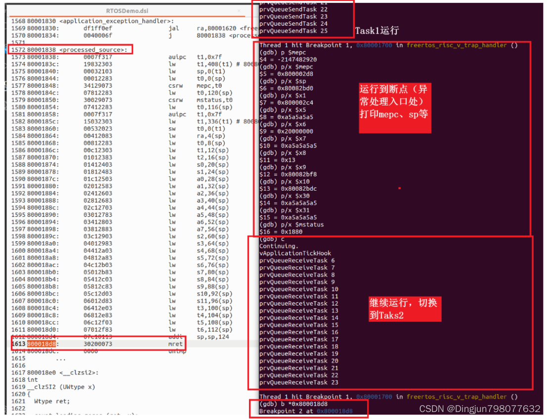 RISC-V FreeRTOS异常处理及任务切换分析（基于qemu+gdb跟踪调试）_risc-v 2个进程同时调用 ecall-CSDN博客