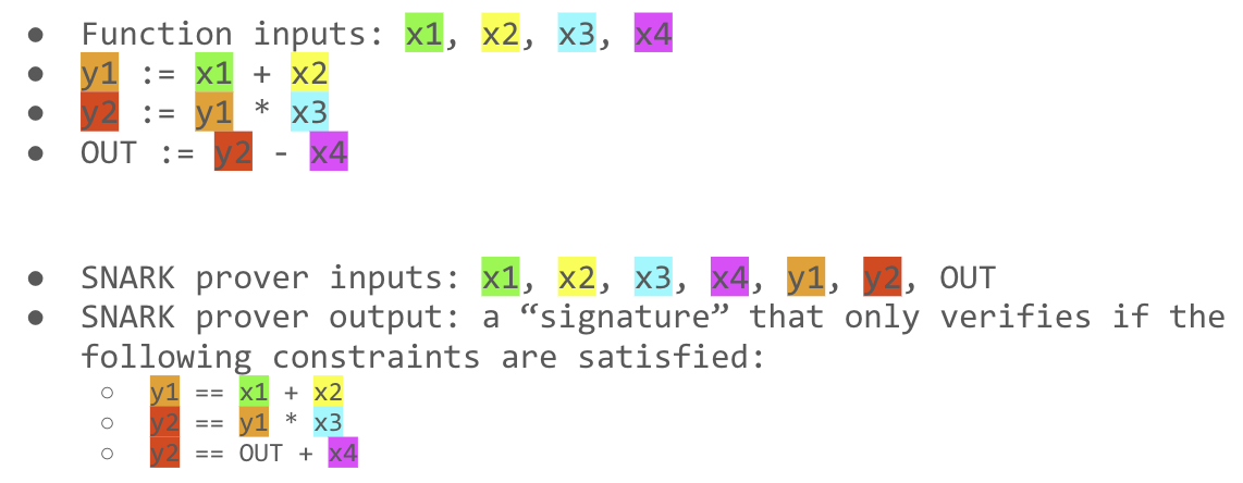ZKP Circom (1)_zkrepl-CSDN博客