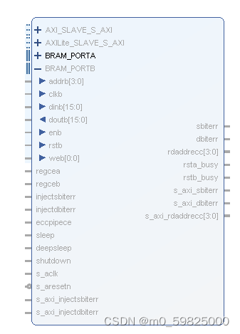 Vivado ROM只读存储器 IP核的使用_vivado rom ip核使用-CSDN博客
