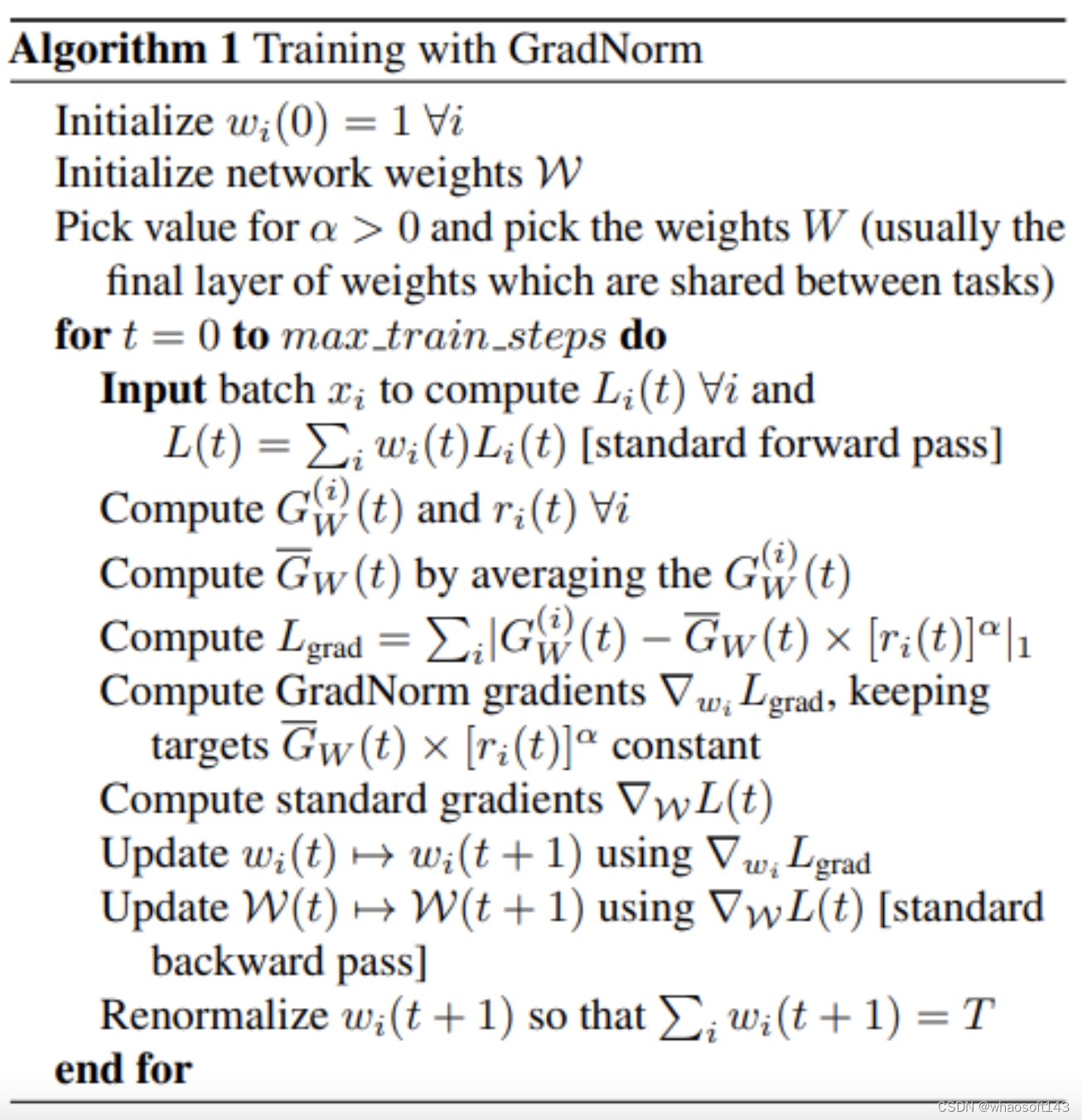 任务损失/梯度优化_.cpu().numpy()-CSDN博客