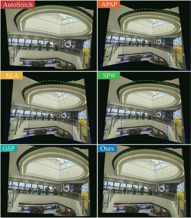 Geometric Structure Preserving Warp for Natural Image Stitching（针对自然图像拼接的几何结构保持变形方法）-CSDN博客