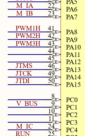 STM32电机库（ST-MC-Workbench）学习记录——无感FOC代码生成_st workbench-CSDN博客