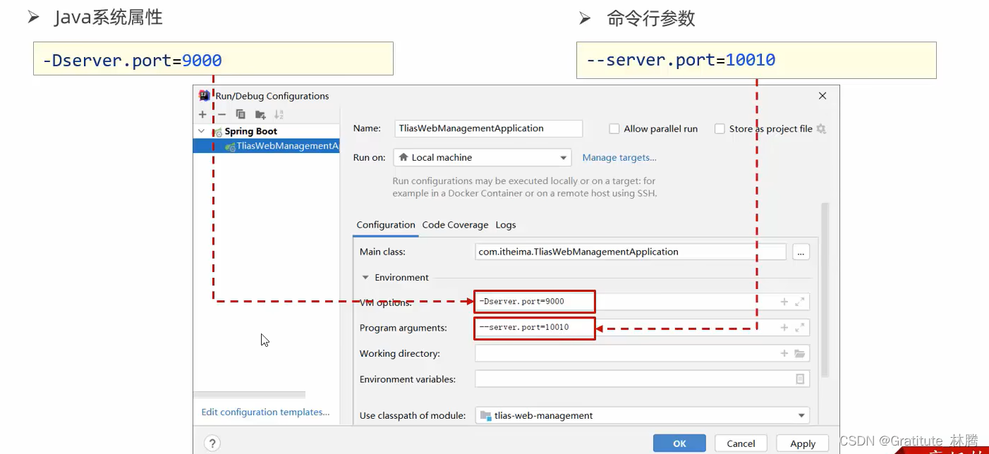 springboot-配置优先级_spring boot yml配置哪个优先-CSDN博客