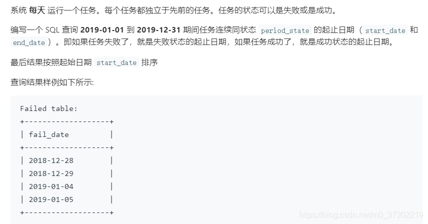 LeetCode-SQL-1225. 报告系统状态的连续日期_sql错误1225-CSDN博客