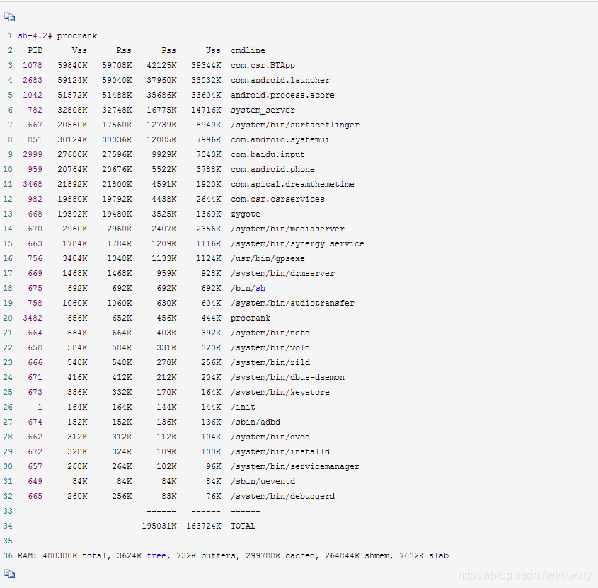 Lowmemkill问题分析 Lowmemorykiller Log Csdn博客