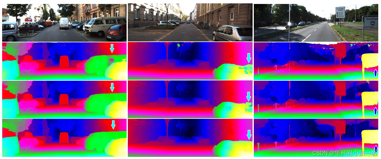 【论文简述及翻译】GA-Net: Guided Aggregation Net for End-to-end Stereo Matching（CVPR 2019）-CSDN博客