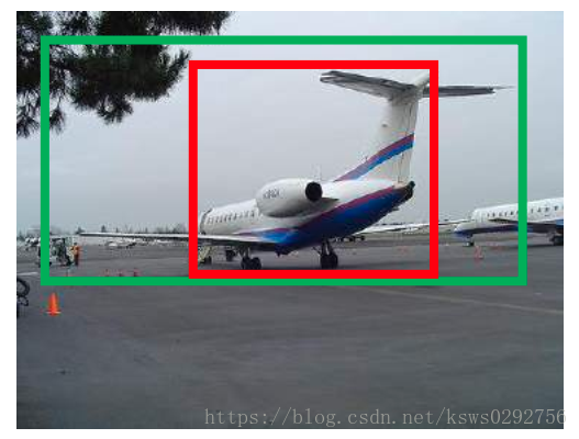 论文解读：DenseCap: Fully Convolutional Localization Networks for Dense Captioning_image tampering ...