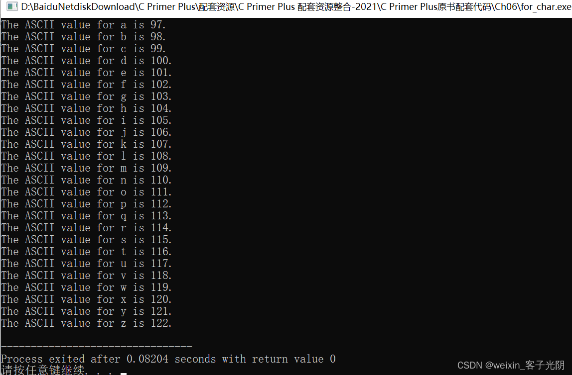 C Primer Plus(6) 中文版 第6章 C控制语句：循环 6.5 for循环_for(x=1;y