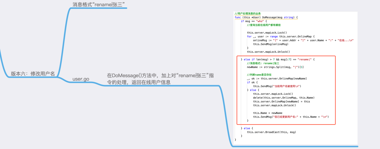 IMV6.0-CSDN博客