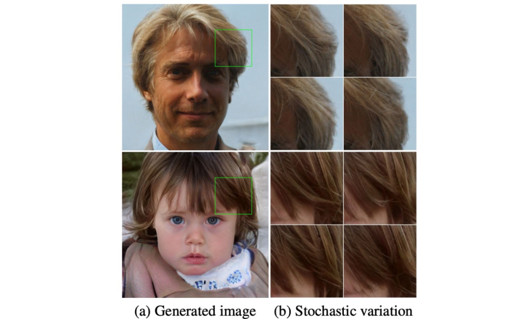 StyleGAN 架构解读（重读StyleGAN）精【3】（总结StyleGAN1和StyleGAN2）-CSDN博客