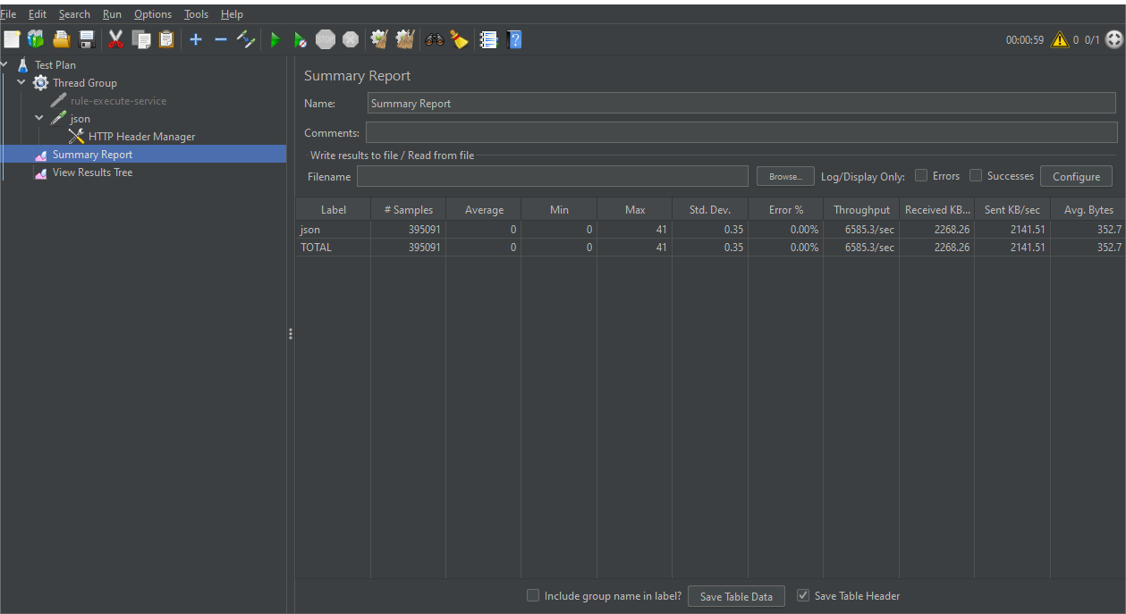 Spring Boot集成protobuf快速入门Demo_springboot protocol buffer-CSDN博客