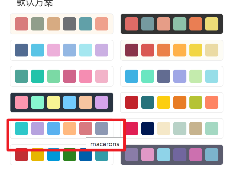 Echarts数据可视化 第5章 色彩搭配 5.2 色彩设置_echarts配色方案-CSDN博客