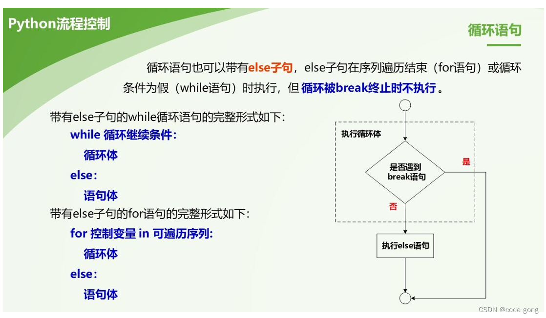 Python 中的分支结构、循环结构、流程控制语句python 分支结构 三种 Csdn博客 0209