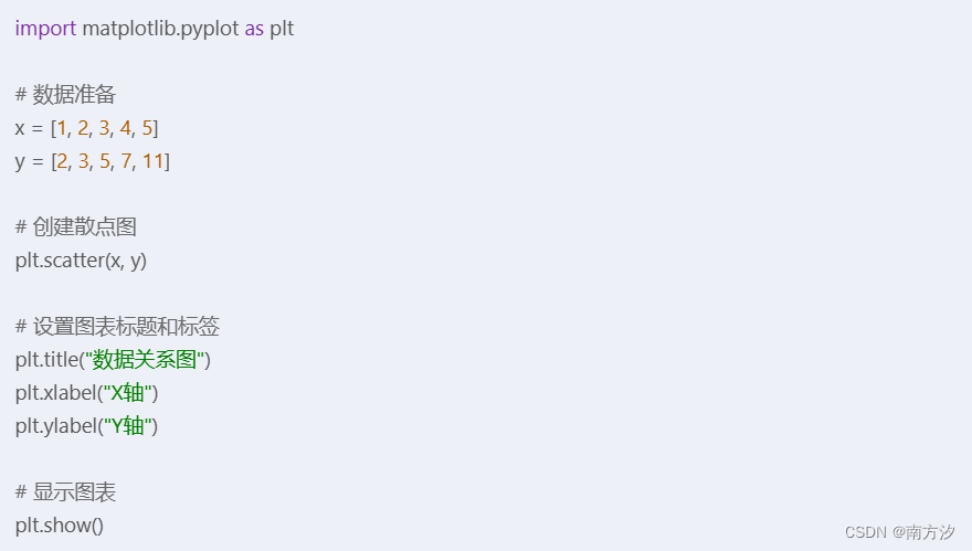 python数据分析知识---pyecharts数据可视化_基于python的数据可视化分析用echarts-CSDN博客