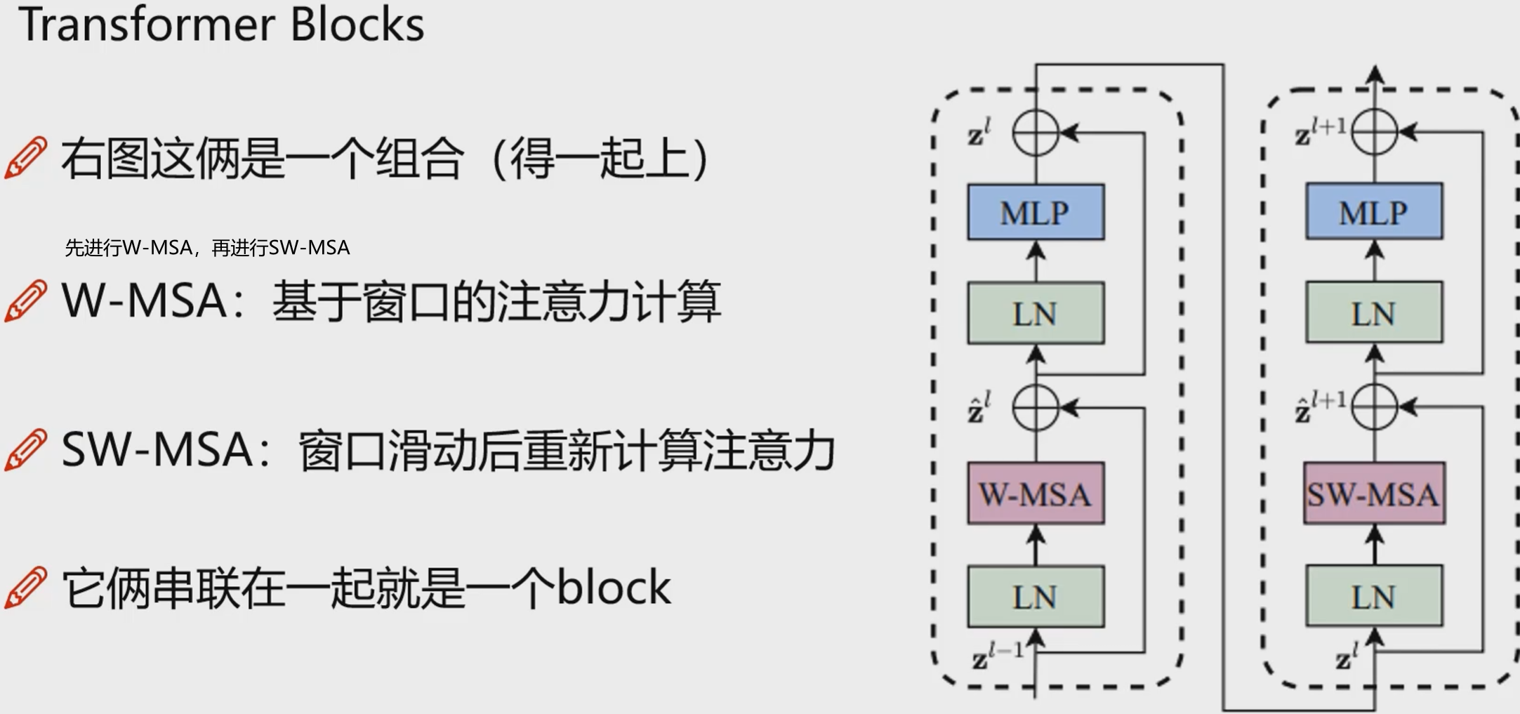 论文解读：SwinTransformer-减少Q、K、V的运算规模_swin transformer的qkv-CSDN博客