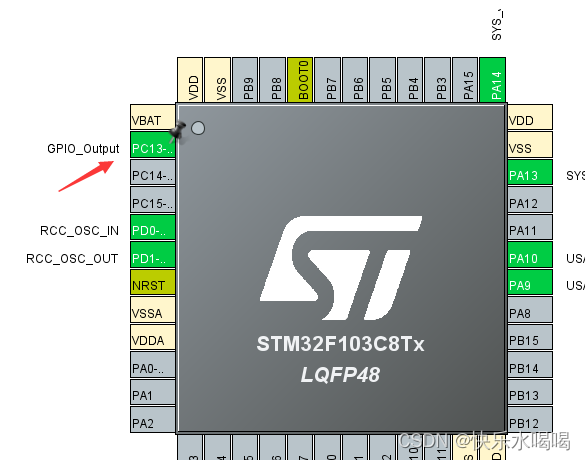 STM32-uc/OS-III多任务程序_stm32 系统程序3-CSDN博客