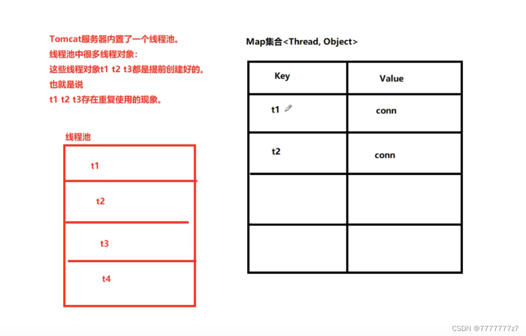 关于java.sql.SQLNonTransientConnectionException: No operations allowed after connection closed.的解决 ...