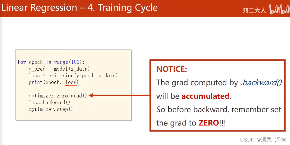 深度学习（pytorch）——线性回归第6章 深度学习框架pytorch——线性回归 Csdn博客