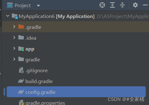 Android—统一依赖版本管理_android libs.versions.toml-CSDN博客