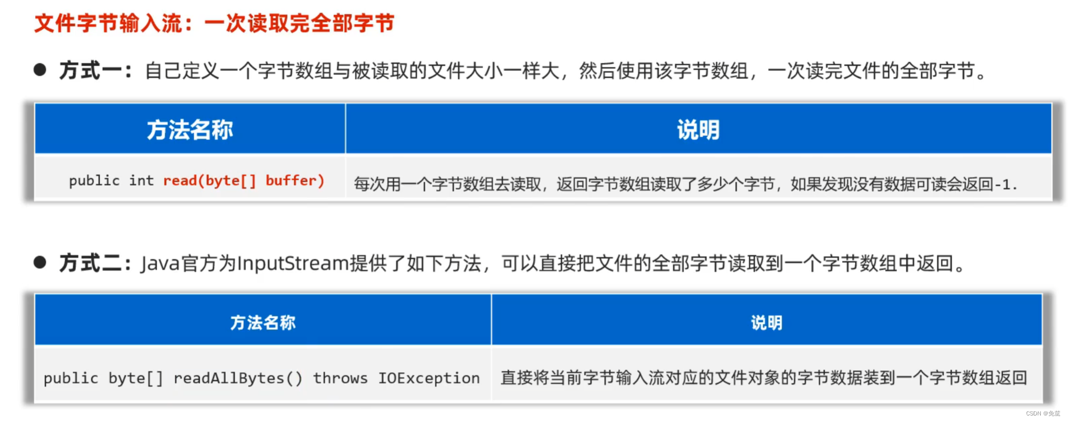 java--io流（一）_is.available()-CSDN博客