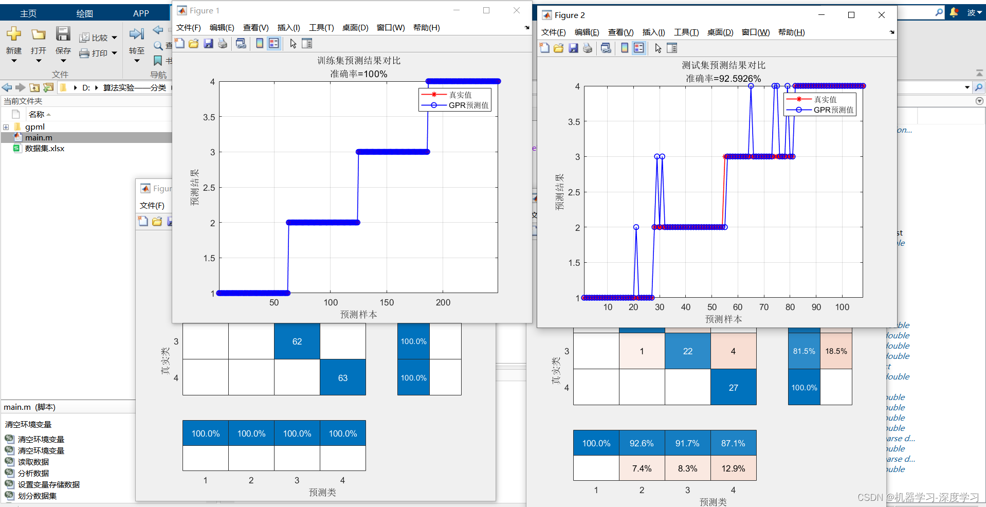 基于高斯过程回归GPR分类预测，GPR分类预测，多特征输入模型，matlab代码。多特征输入单输出的二分类及多分类模型。程序内注释详细，直接替换数据就可以用。程序语言为matlab，程序可出分 ...