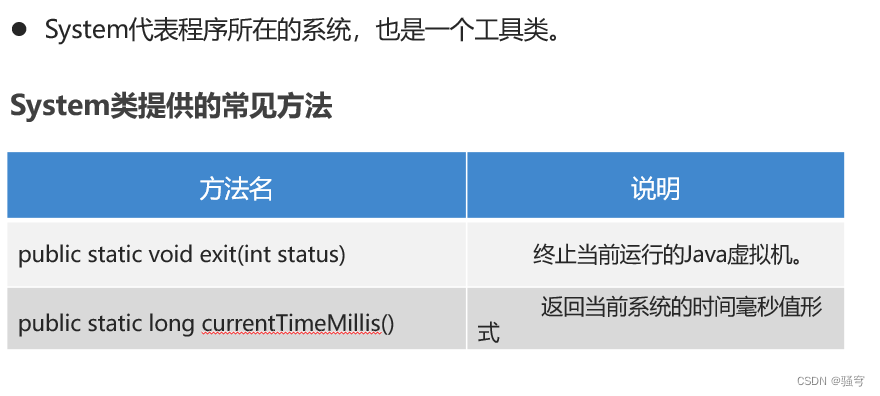 java常用API,例Object,Objects,Math,System,Arrays,BigDecinmal_java.api-CSDN博客